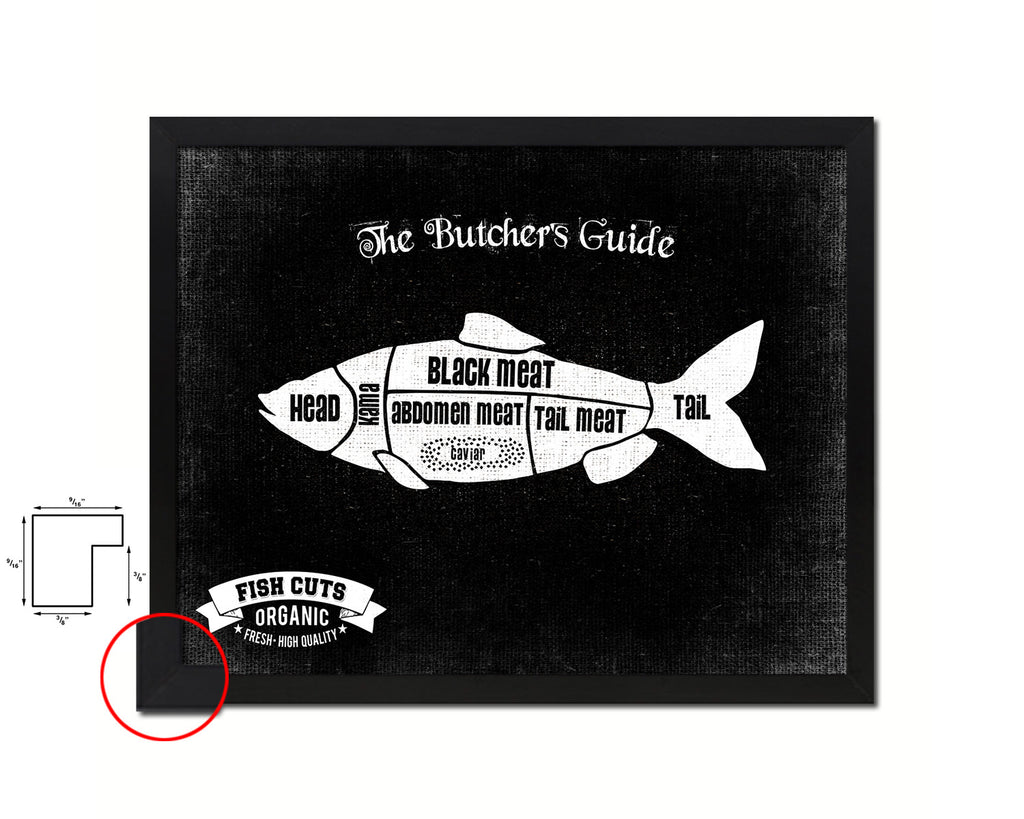 Fish Meat Cow Cuts Butchers Chart Framed Wall Decor Art Prints ...